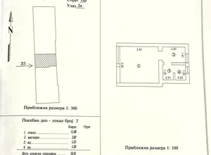 Prodaja Lokal - Niš, Pantelej: Durlan - Beverli Hils - Jagodin mala
