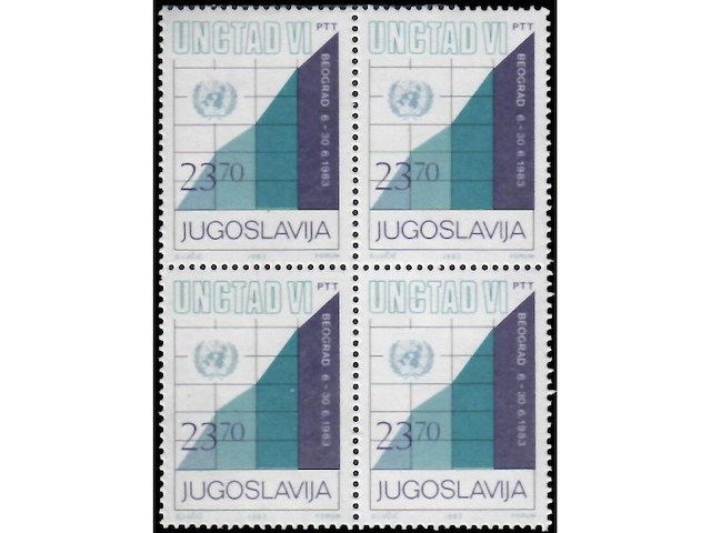 UNCTAD 1983 ČETVERAC