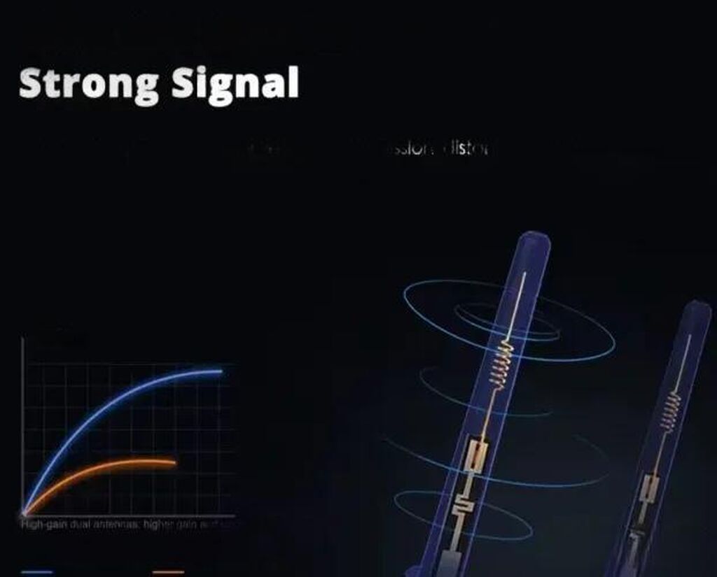 IPWiFi kamera sa optičkim zumom Novo. NOVO NOVO NOVO Ip WiFi kamera