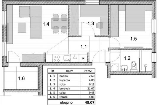 2.5 Surčin, novogradnja
