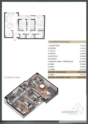 Na prodaju četvorosoban stan na Vračaru, 86m2