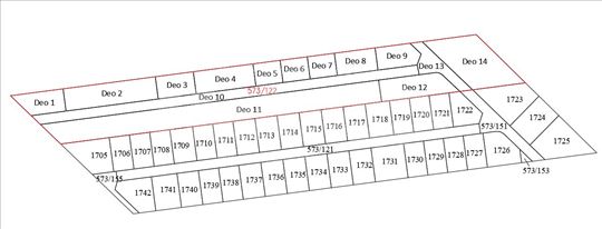 Plavi Horizonti - plac za kuću