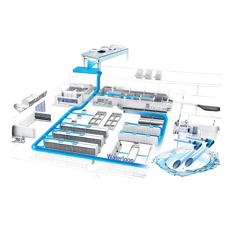 Waterloop Rashladni Sistemi
