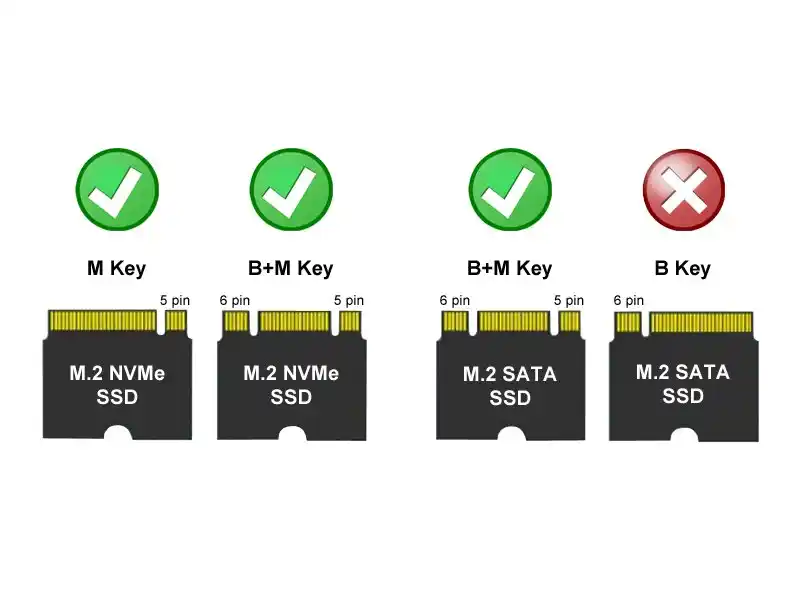 HDD Rack 2.5 SATA USB C LC Power LC-M2-C-MULTI-3 NVME/M.2