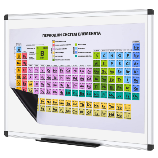 FOLIJA MAGNETNA PERIODNI SISTEM ELEMENATA 100x70cm
