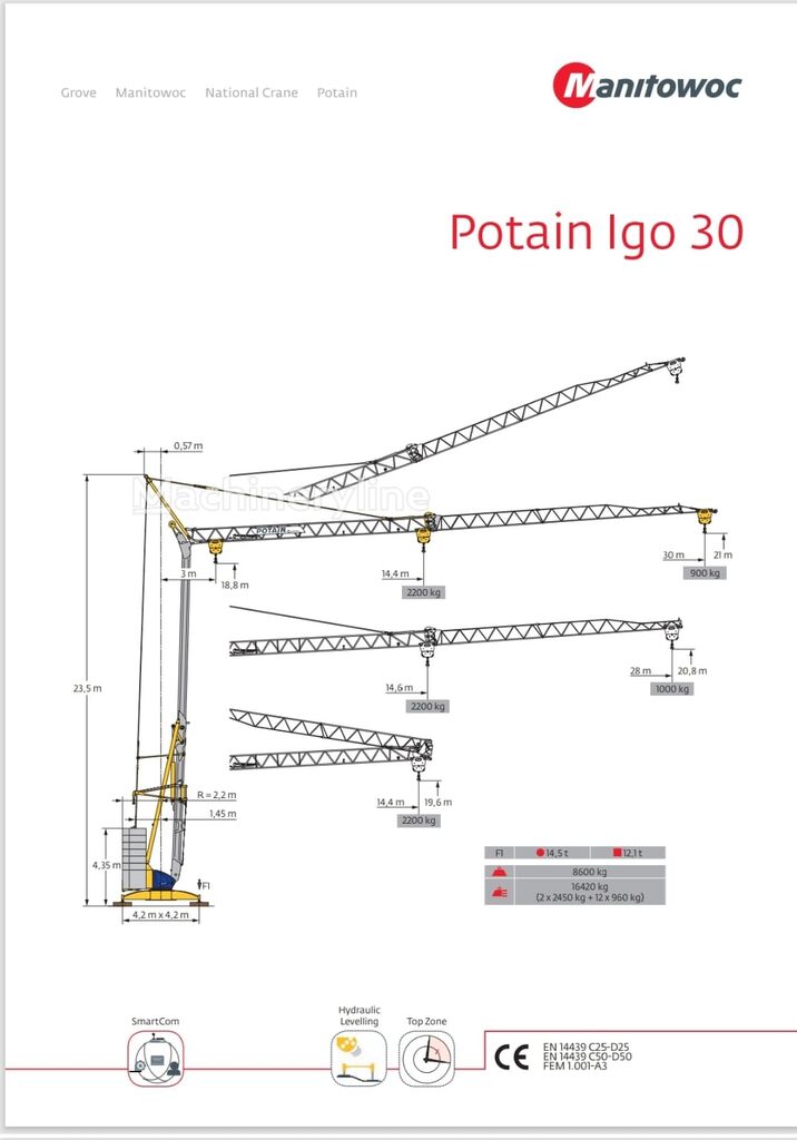 Potain brzomontažna toranjska dizalica