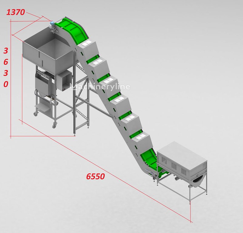 Nova oprema za obradu drveta