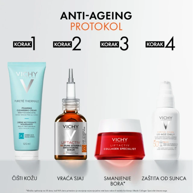 VICHY LIFTACTIV VITAMIN C SERUM ZA BLISTAVIJU KOŽU SA 16 % ČISTOG VITAMINA C 20 ML – MOĆAN ANTIOKSIDATIVNI TRETMAN