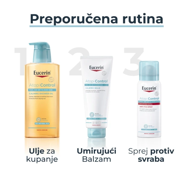 EUCERIN ATOPICONTROL SPREJ PROTIV SVRABA (50ml) – Olakšanje u roku od 60 sekundi