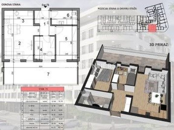 Nova Detelinara,trosoban,izgradnja,povrat PDV-a