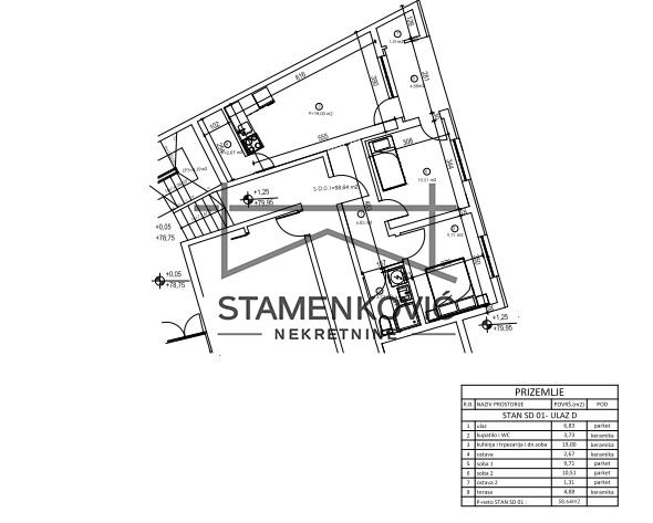 NOV DVOIPOSOBAN STAN NA SALAJCI ID#7112
182.220 €