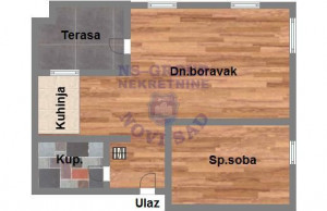 Prodajem Stan-Apartman, Adice