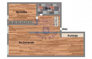 Prodajem Stan-Apartman, Bulevar Patrijarha Pavla
