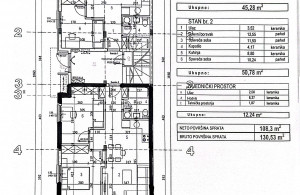 Prodajem Stan-Apartman, Adice