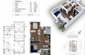 Prodajem Stan-Apartman, Adice