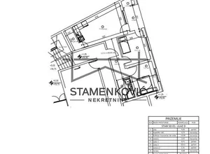 Prodaja Stan - Novi Sad, Salajka