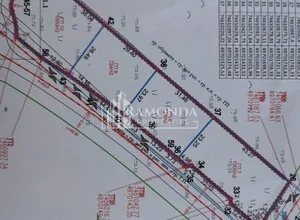 Prodaja Građevinsko zemljište - Beograd, Palilula: Borča - Kovilovo - Crvenka