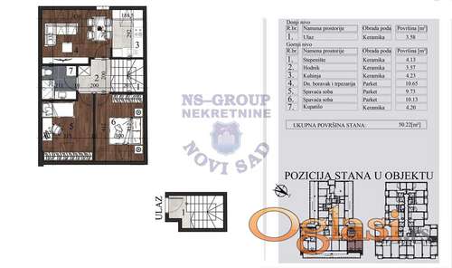 Trosoban stan na Grbavici, 50m2