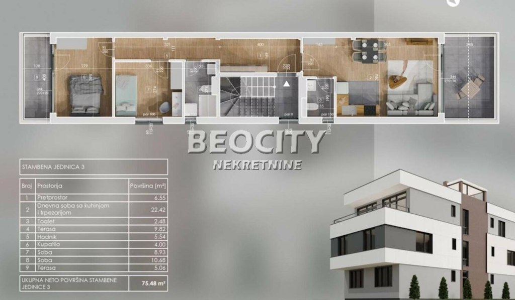 Trosoban stan, Novi Sad - Telep | Prodaja · 75m² · 180.000€