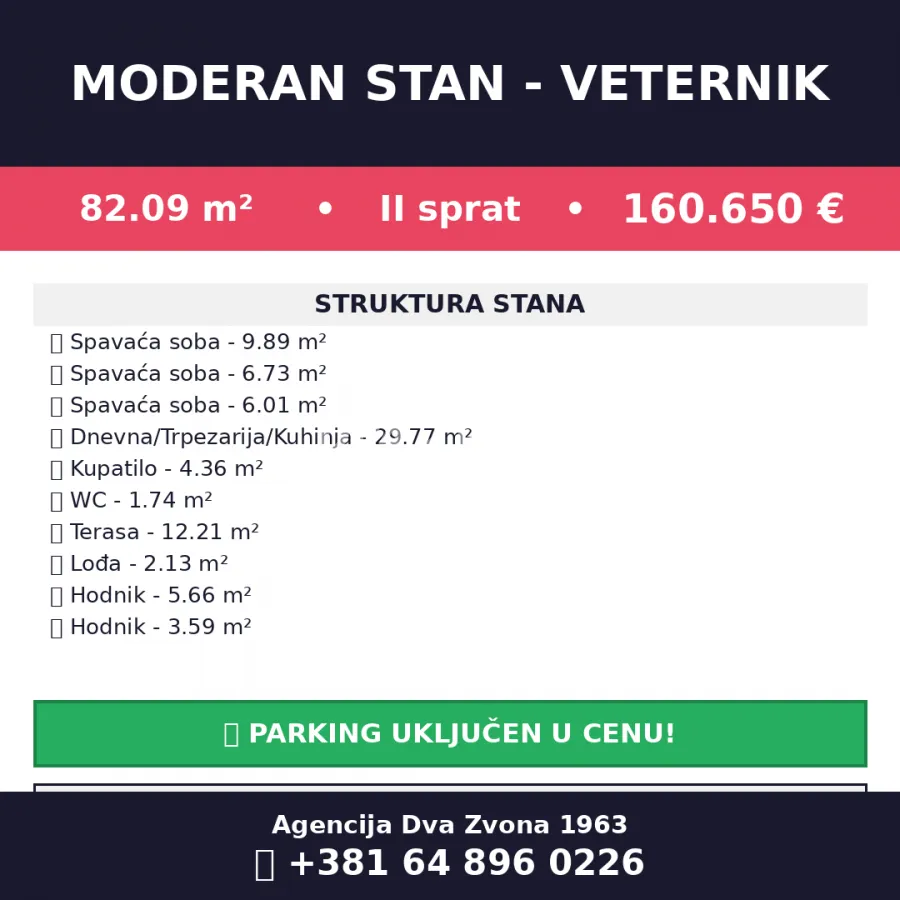 Prodaja, četvorosoban stan, 82m², Veternik, Novi Sad Sve Podlokacije