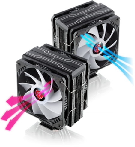 RAIJINTEK ELEOS 12 DUO RBW