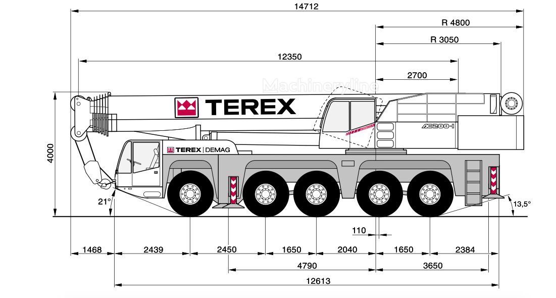 Demag AC 200-1 dizalica za sve terene