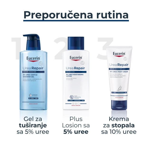 EUCERIN UreaRepair PLUS Losion sa 5% Uree (250ml) – 48h dubinske hidratacije