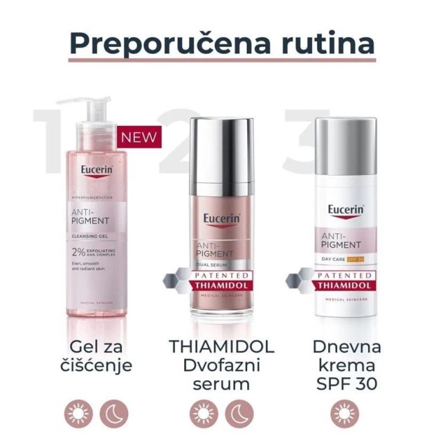 Eucerin Anti-Pigment Dnevna krema SPF30 50 ml