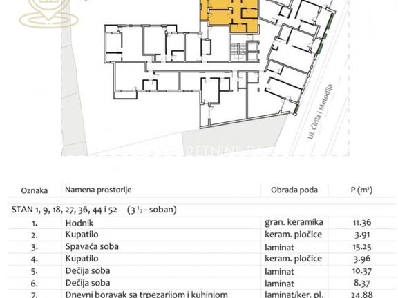 Na prodaju – stanovi u novogradnji u Centru Niša, kod Filozofskog fakulteta