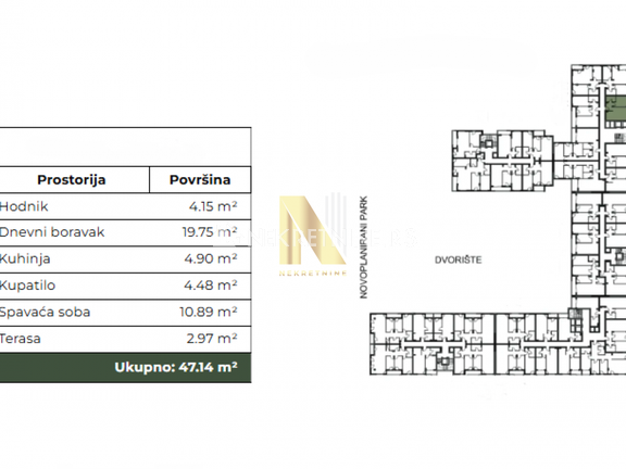 PREMIJUM DVOSOBAN U IZGRADNJI - SOMBORSKI BULEVAR