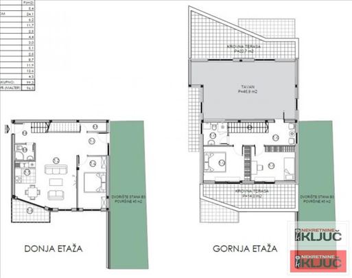 Sremska Kamenica, 97m2 plus dve terase 23m2 i 14m2