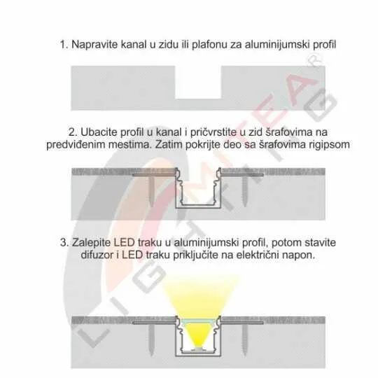 MA639-CC crni aluminijumski profil za LED trake 13×52 5x2000mm set sa crni difuzorom Mitea Lighting