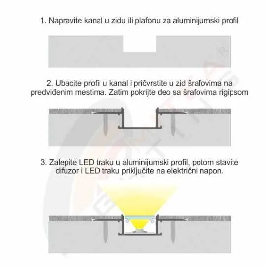 MA6114-CC crni Aluminijumski profil za LED trake 14x61x2000mm ugradni set sa crnim difuzorom Mitea Lighting
