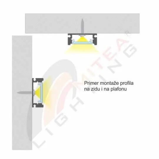 M509-CC crni aluminijumski profil za LED trake nadgradni 7×17 4x2000mm set sa crnim difuzorom Mitea Lighting