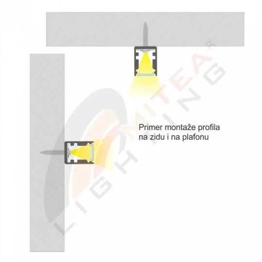 MA624-C crni Aluminijumski profil za LED trake nadgradni 10x13x2000mm set sa difuzorom Mitea Lighting