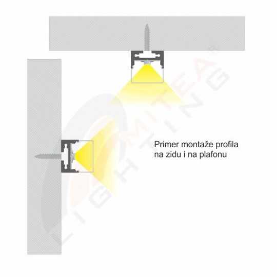 MA623 Aluminijumski profil za LED trake nadgradni set sa difuzorom 20x20x2000mm M623 Mitea Lighting