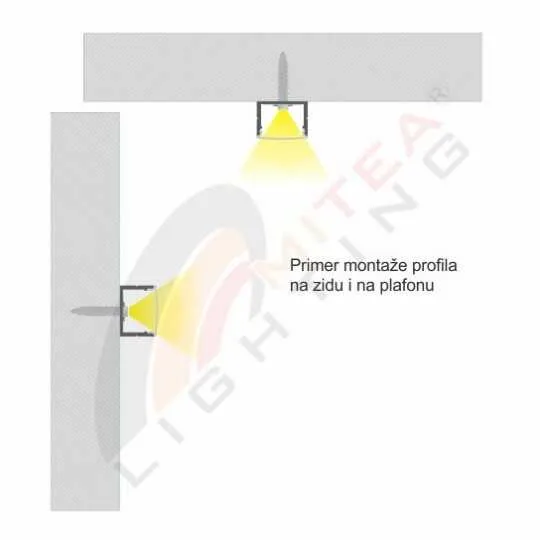 MA616-Slim Aluminijumski profil za LED trake nadgradni 11×19 3x2000mm set sa difuzorom Mitea Lighting
