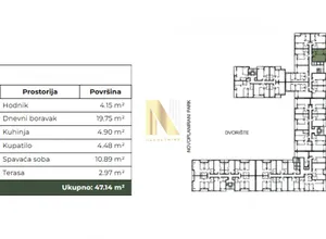Prodaja Stan - Novi Sad