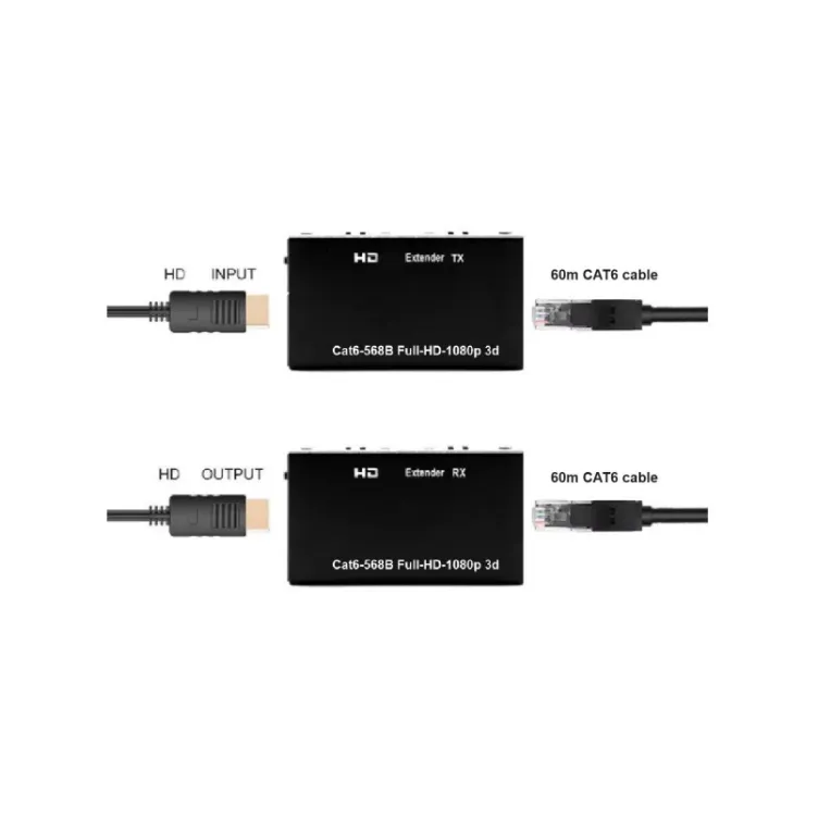 DEX-HDMI-06 HDMI Ekstender 60m active