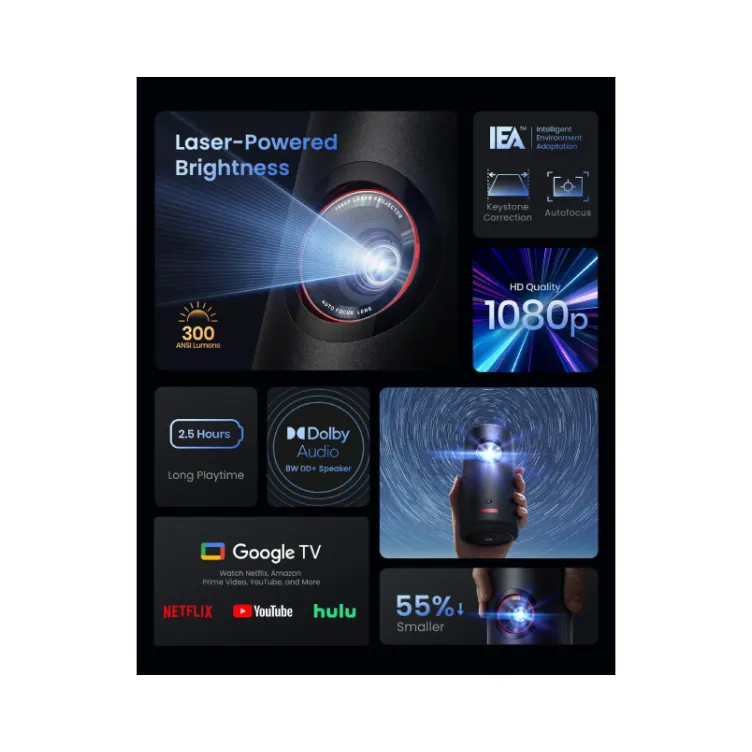Nebula Capsule 3 Full HD Android TV projektor