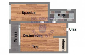 Prodajem Stan-Apartman, Adice