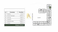 PREMIJUM DVOSOBAN U IZGRADNJI - SOMBORSKI BULEVAR