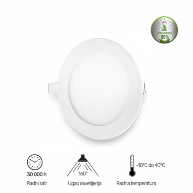 BB LINK LED PANEL KNC1-24W U/Z 6500K