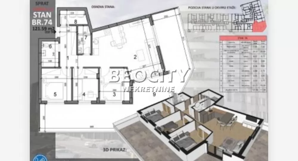 četvorosoban stan, 121 m2, Sajmište ID: 129903