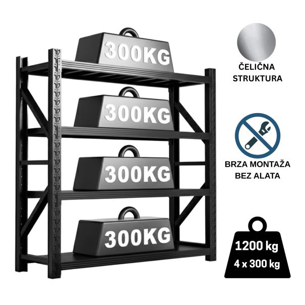 ePRO metalna montažna polica professional 200x200x60cm, metal-metal, 1.200kg (4x300kg) crna