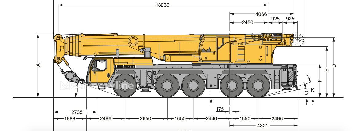Liebherr LTM 1200-5.1 dizalica za sve terene