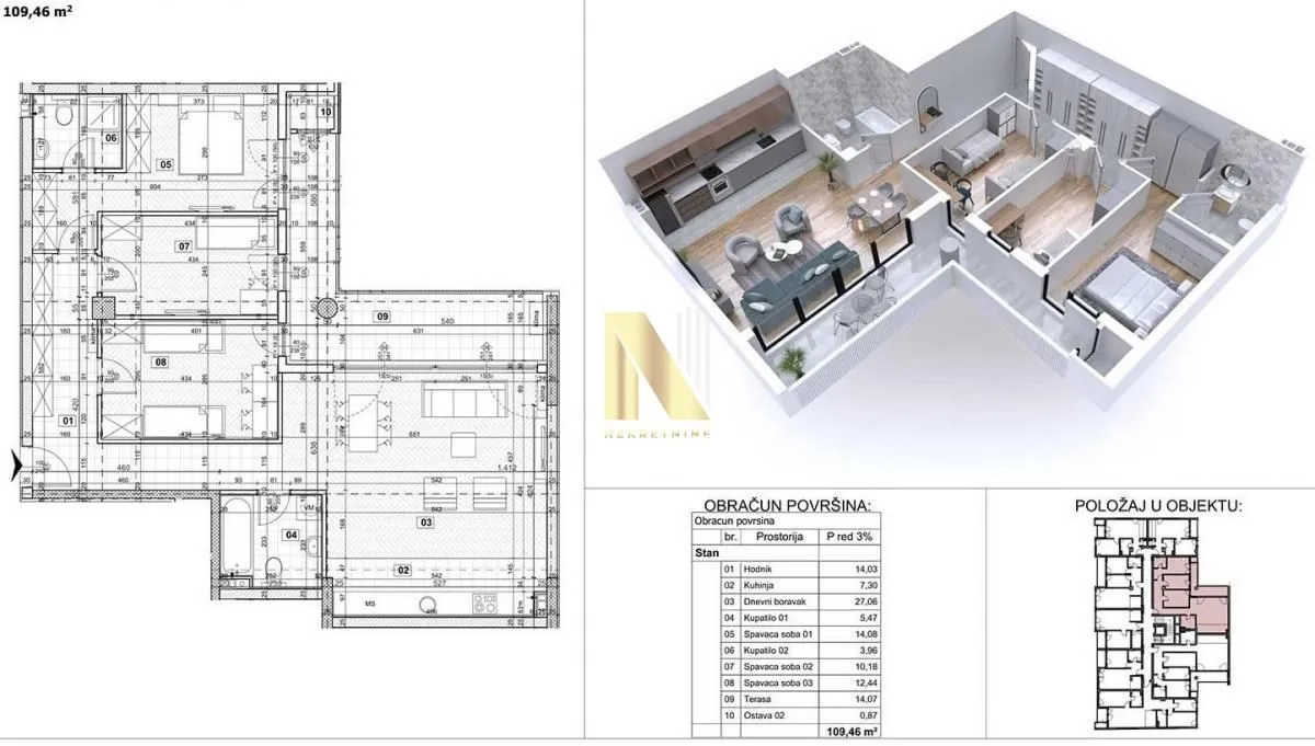 Prodaja, četvorosoban stan, 109m², Podbara, Novi Sad Sve Podlokacije