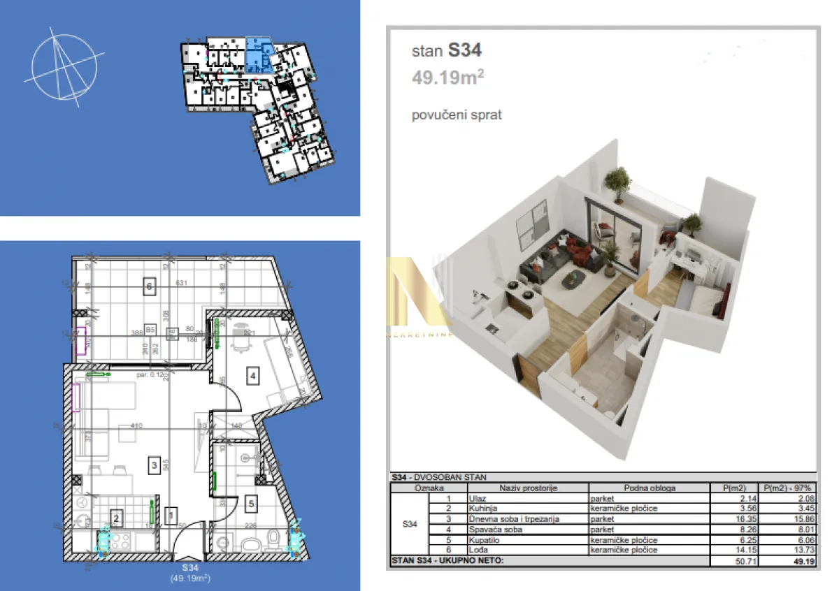 Prodaja, dvosoban stan, 49m², Salajka, Novi Sad Sve Podlokacije
