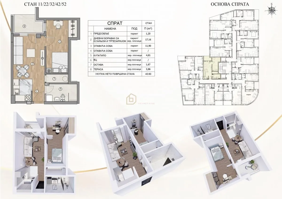 Prodaja, jednosoban stan, 40m², Pantelej, Niš