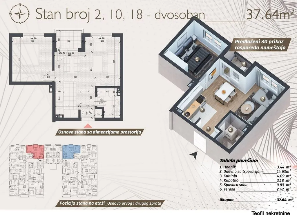 Prodaja, jednosoban stan, 38m², Ledine, Beograd